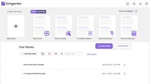 Dan Wells Seven Point Story Structure - LivingWriter Writing Blog