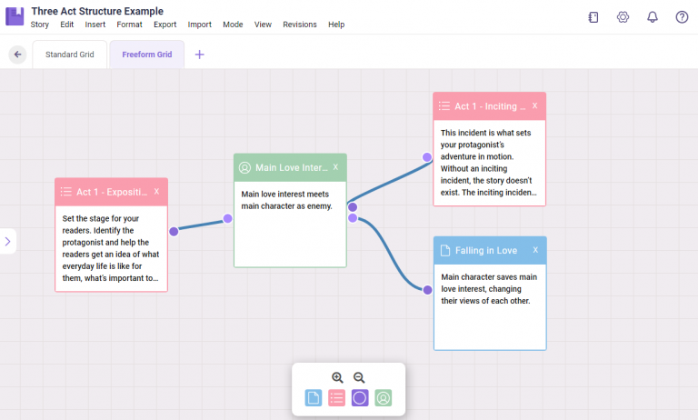 A Comprehensive Piece on the Three Act Structure - LivingWriter Writing ...