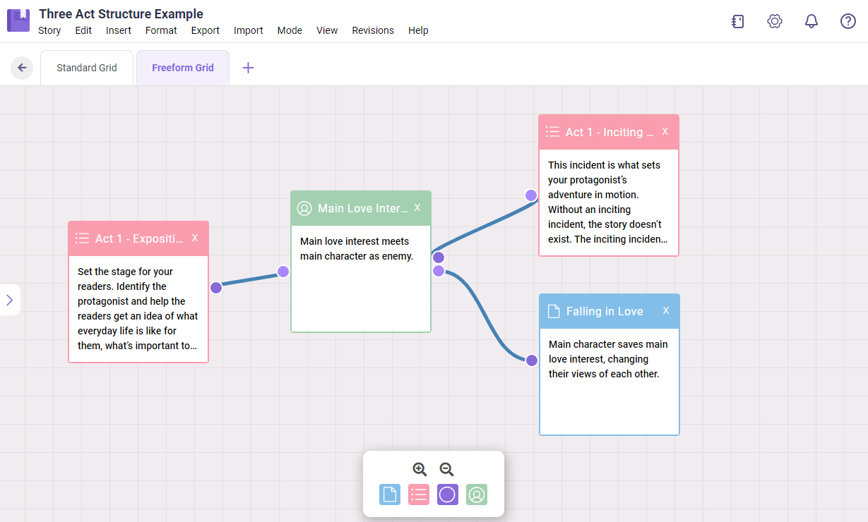 A Comprehensive Piece on the Three Act Structure - LivingWriter Writing ...