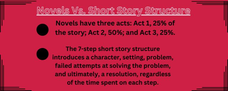 Novels Vs. Short Stories - 5 Clear Differences - LivingWriter Writing Blog