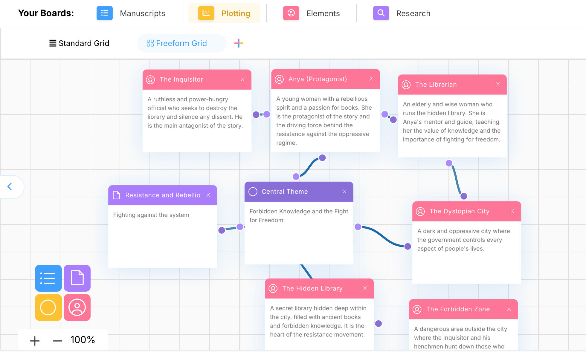 What Is Fan Fiction? - Fan Fic 101 (Best Guide) - LivingWriter Writing Blog